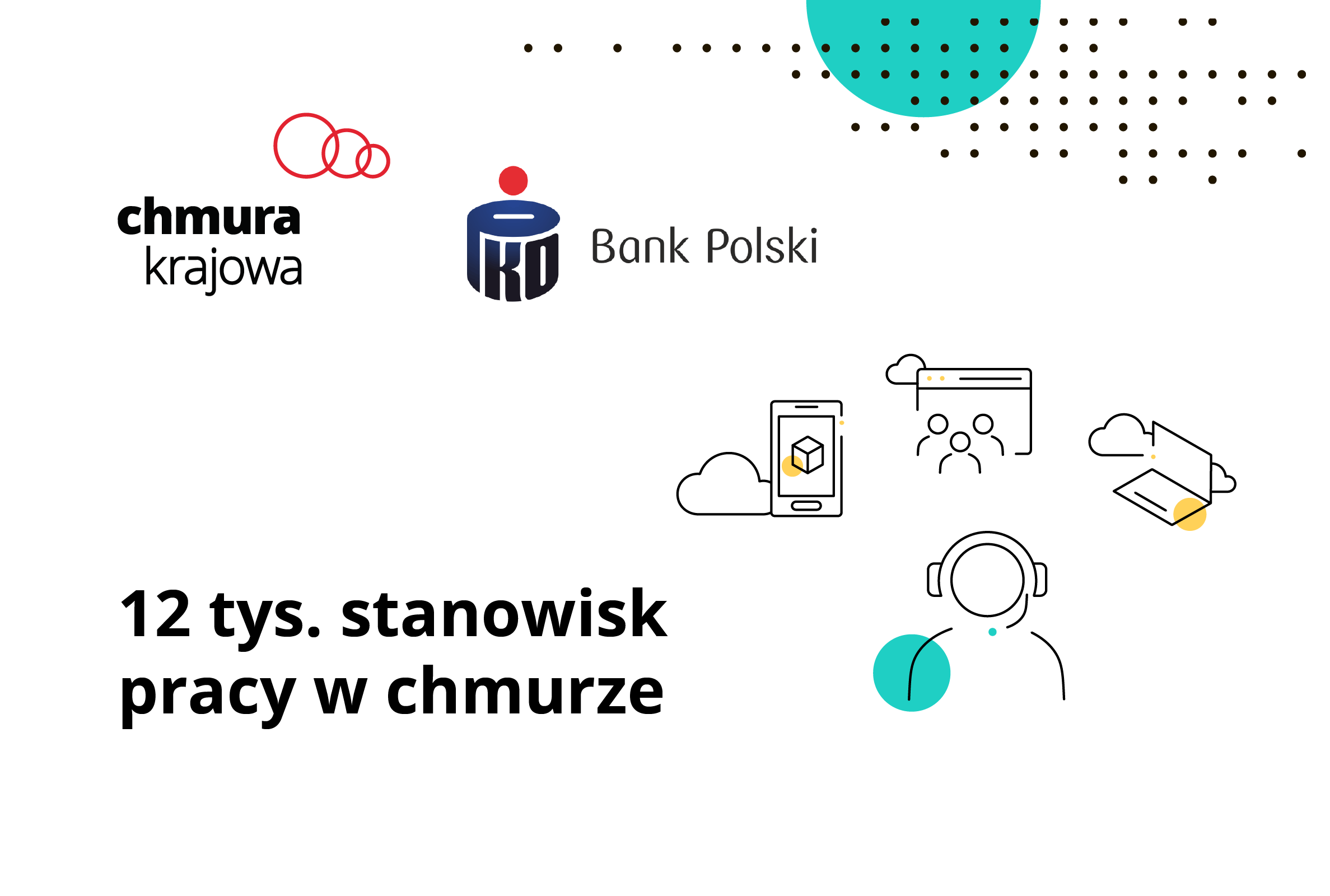 PKO BP razem z OChK przeniósł do chmury 12 tys. stanowisk pracy doradców klienta