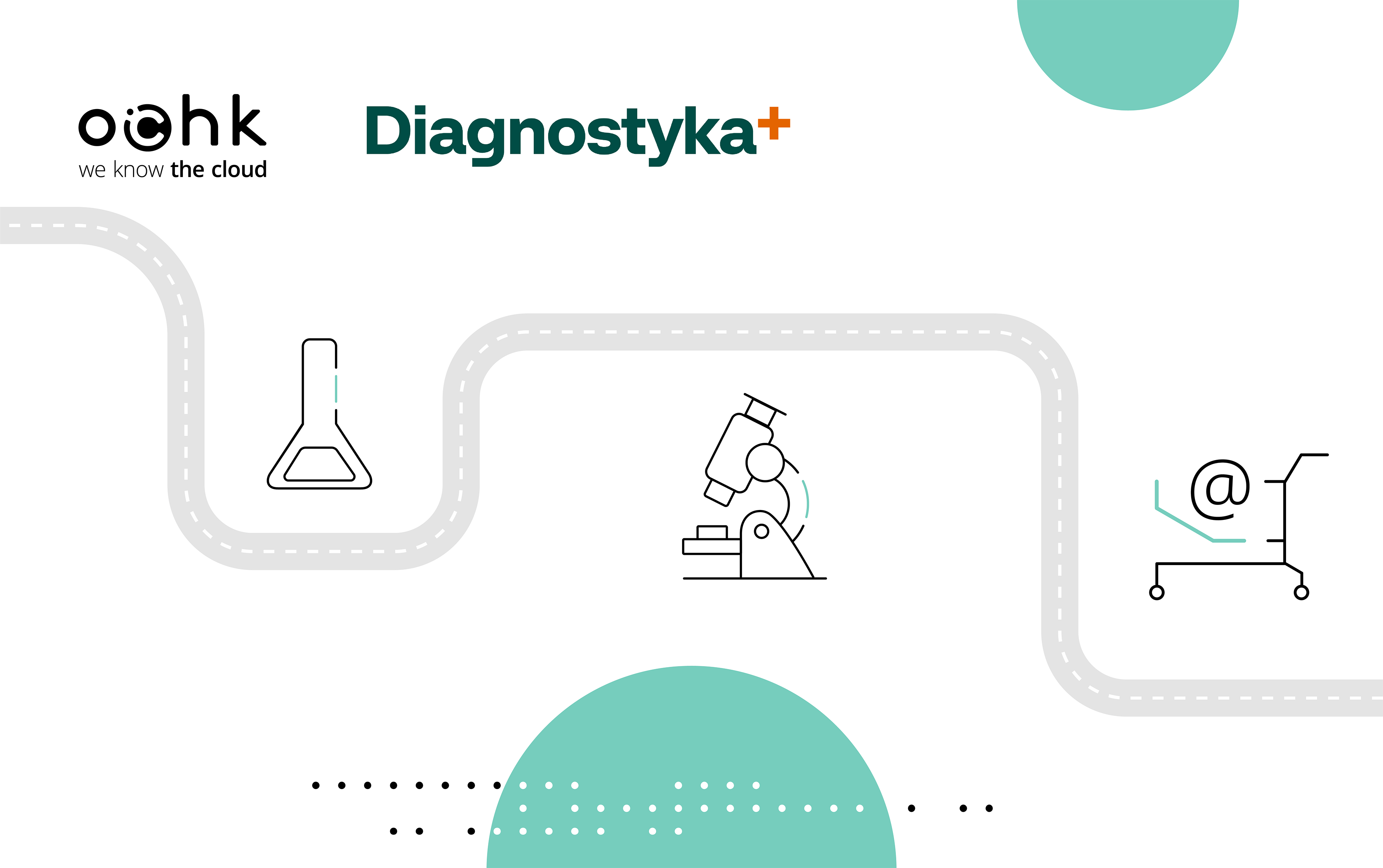 Case studies / Diagnostyka