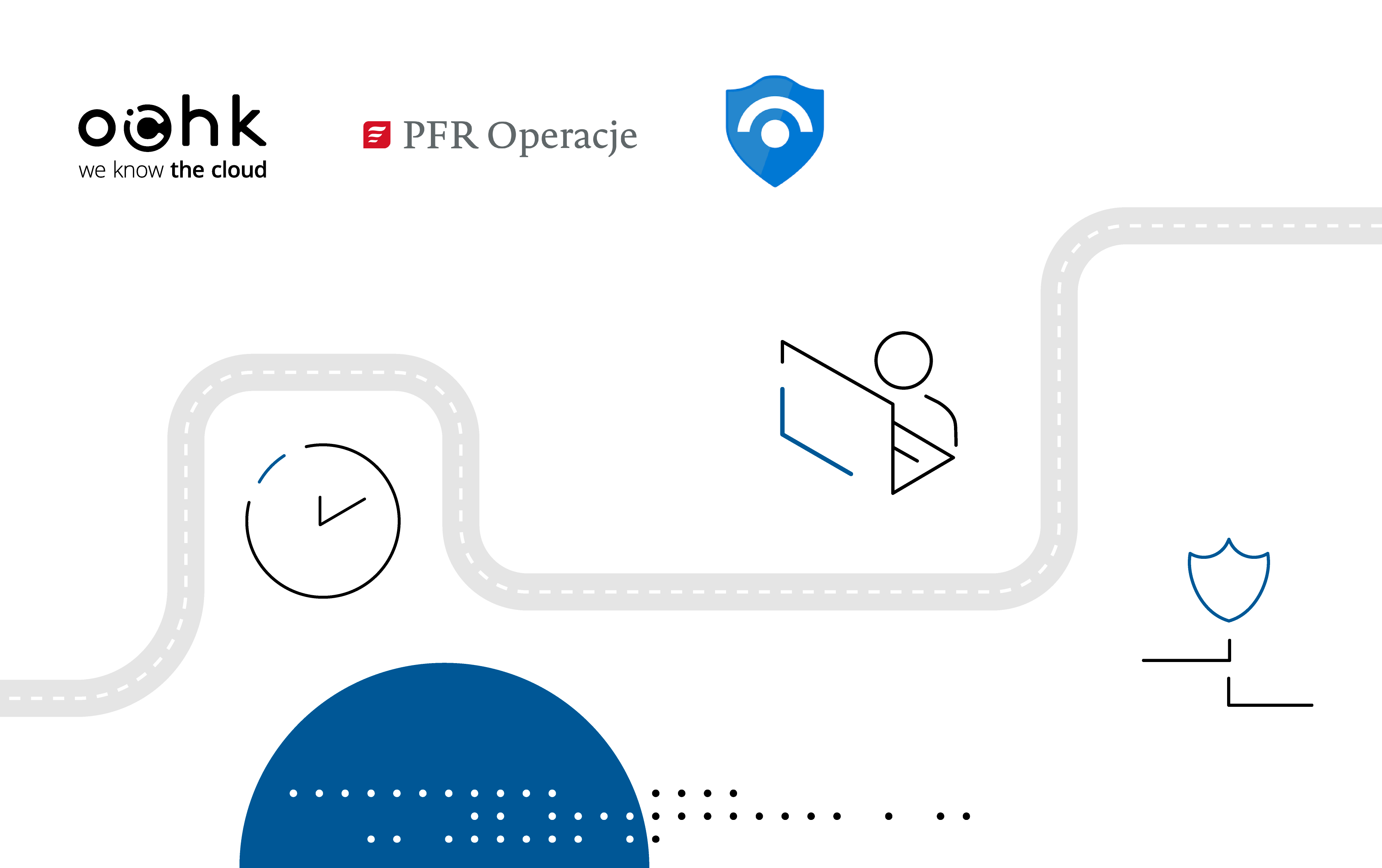 Case studies / PFR Operacje